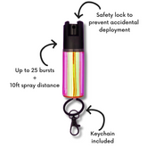 Safely | Women's Self-Defense Products & Safety Tips